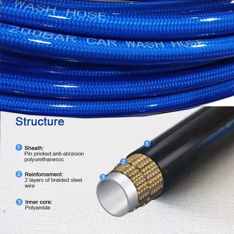Best Car Wash Hoses and Fittings-Factory Direct